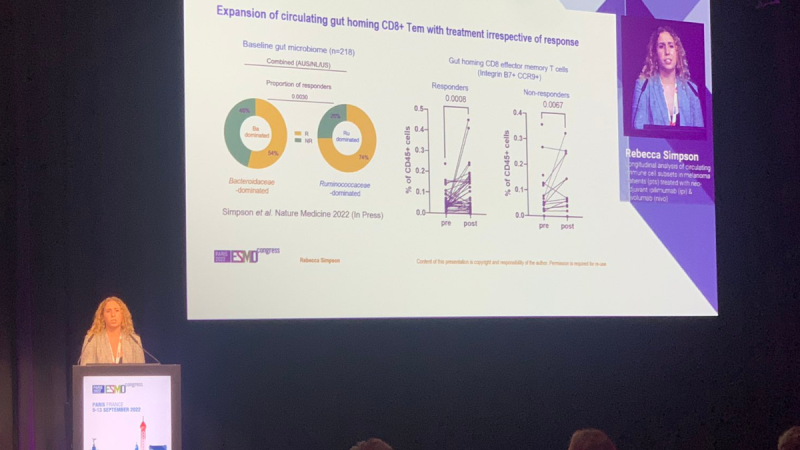 Professor Georgina Long AO – Melanoma Institute Australia